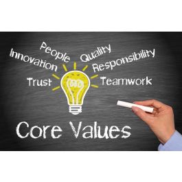 Core Values - Photo Wallpaper Decor